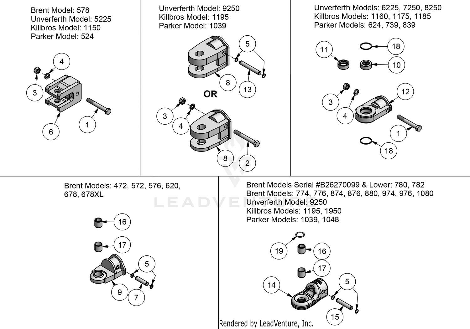 Unverferth Digi-Star® UM410/520 Scales Scale - Serial #40000 and Higher ...